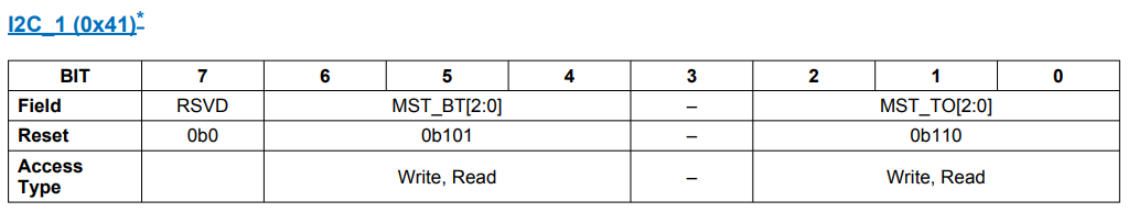 GMSL SERDES 笔记 | LuyangのBlog